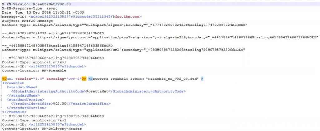 RosettaNet and B2B EDI Integration: All you need to know | EDI2XML